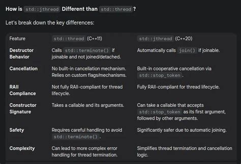 Concurrency In C Introduction Part 5— Running Multiple Threads By Ngomba Litombe Medium