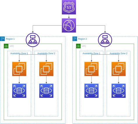 A Step By Step Guide To Running Postman Collections With Newman In