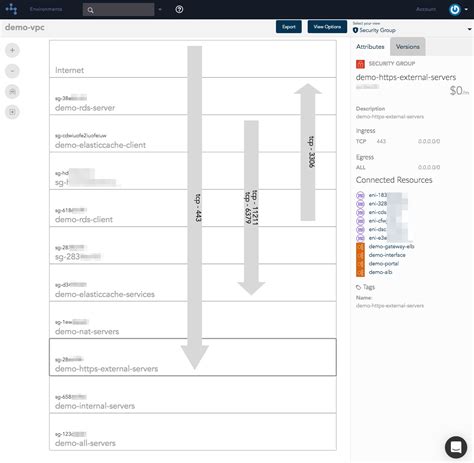 switch between views documentation