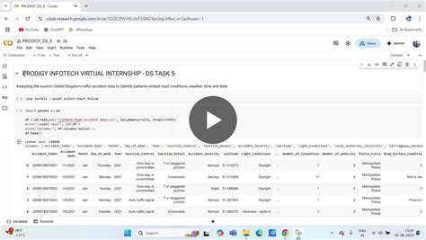 Datascience Datavisualization Folium Trafficanalysis Python
