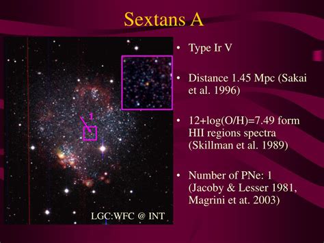 Ppt Spectroscopy Analysis Of Planetary Nebulae In Sextans A And B