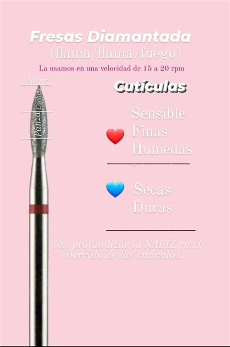 The Full Guide To Nail Drill Bits Ι Material Processing Technique And