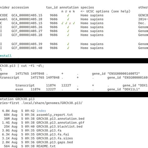 Examples Of The Genomepy Command Line Tools A The Search Command