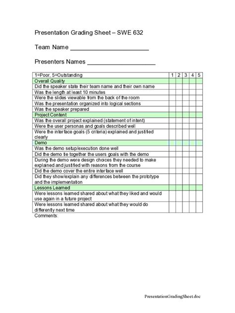 Fillable Online Cs Gmu Presentation Grading Sheetswe 632 Team Name Fax Email Print Pdffiller