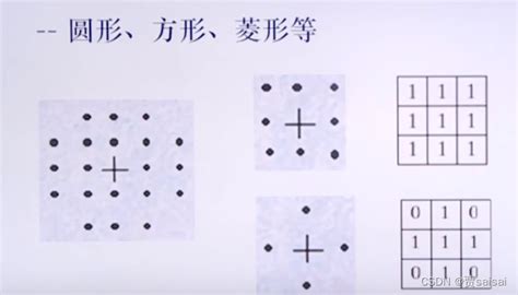 图像识别与处理学习笔记（三）形态学和图像分割形态学分割 Csdn博客