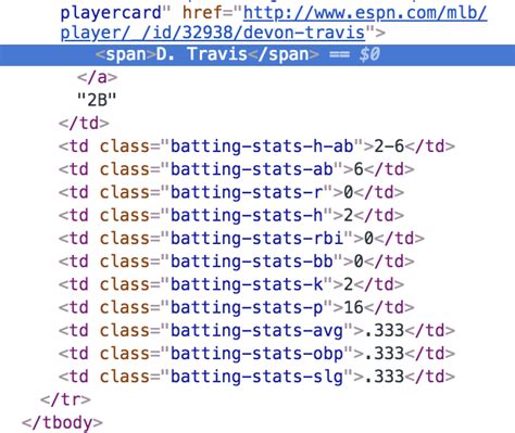 Selenium Python Unable To Find A Hidden Element In Table Stack Overflow