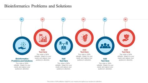 Top Problem And Solution Powerpoint PowerPoint Presentation Templates In