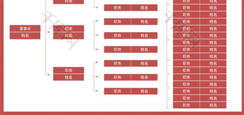 组织架构图excel模板 免费excel表格模板下载 千库网 组织架构图excel模板 免费excel表格模板下载 千库网