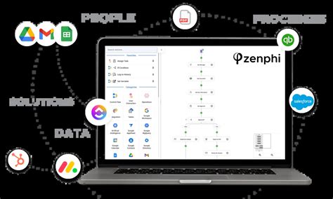 Ai Workflow Automation Ai Process Automation For Business Efficiency