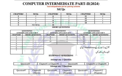 2nd Year Computer Science Pairing Scheme Download Pdf Computer