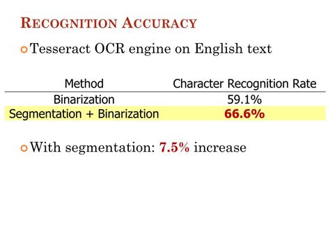 Ppt A Gradient Vector Flow Based Method For Video Character