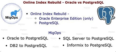 索引的在线重建 oracle vs postgresql 墨天轮