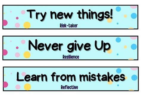 Growth Mindset Display Prompts Teaching Resources