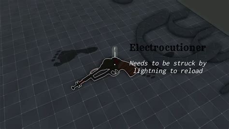 Dead Rails Roblox Guide How To Beat Tesla Lab Boss Deltias Gaming