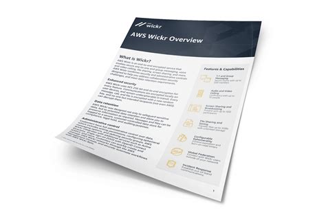 AWS Wickr Solutions Overview