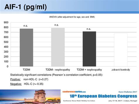 D Karasek J Gajdova V Kubickova O Krystynik L Cibickova H