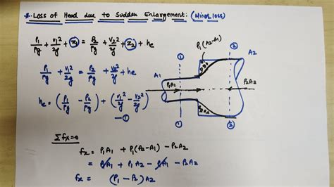 Head Loss Due To Pipe Fittings Experiment At Roger Burgess Blog