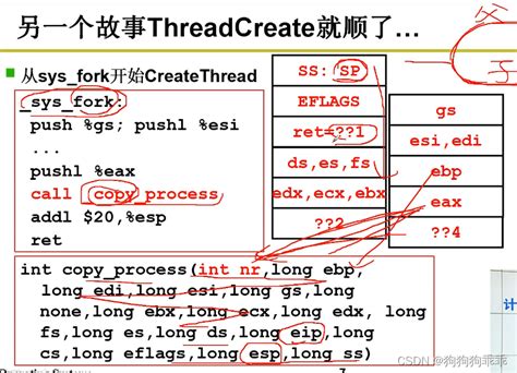 Os 内核级线程代码实现 Csdn博客