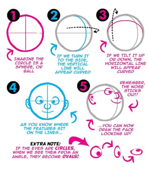 How To Draw Comics Tutorial