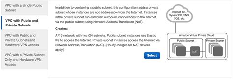 Resizing Your AWS VPC NAT Instance To A Lower Cost Instance Type DiscoPosse