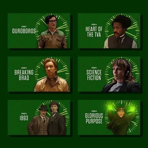 Loki Season 2 Title Cards Mcu Matching Set Rplextitlecards