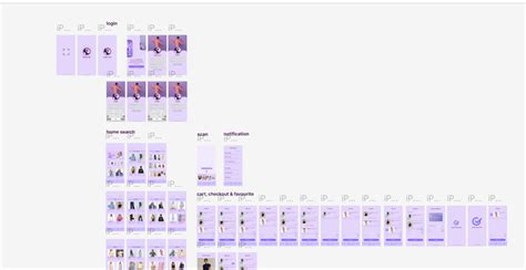 Design Ui Prototype Figma