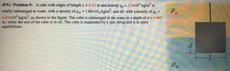 solved please answer parts d e f and g the answers