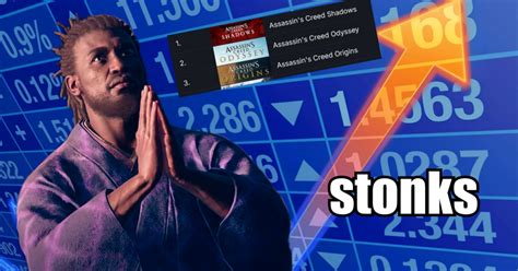 Assassins Creed Shadows Player Count Keeps Growing Surpassing Origins