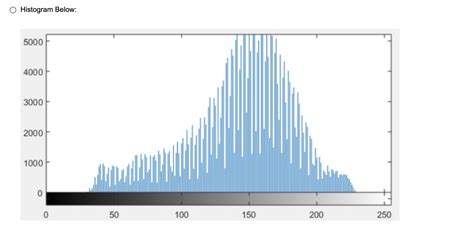 Solved In MATLAB There Is A Built In Demo RGB Image Chegg