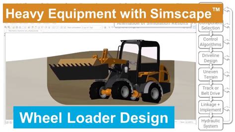 고충실도 동적 시뮬레이션 구축 matlab and simulink