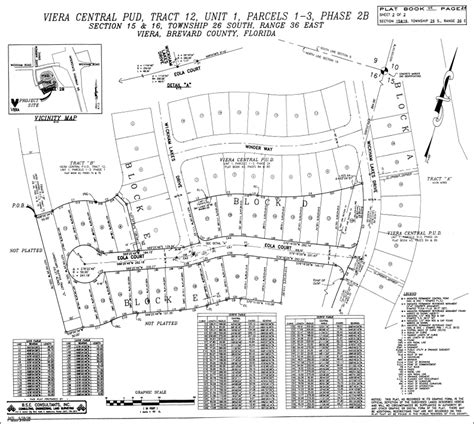 Where To Get Plat For Property At James Ewing Blog