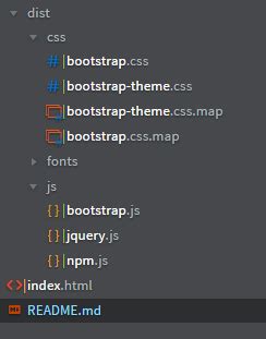 Html Bootstrap Won T Work Stack Overflow