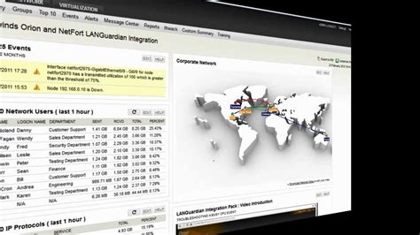 Resolving Solarwinds Switch Port Utilization Alerts With Netfort Youtube