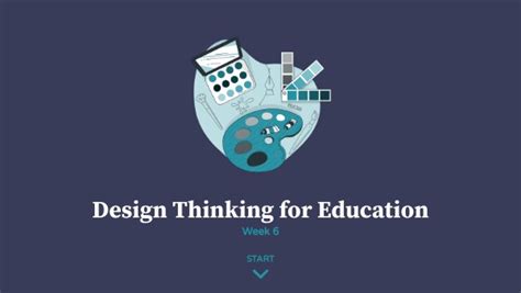 Design Thinking Learning Unit