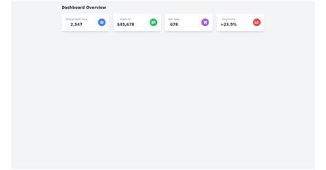 Dashboard Statistics Free React Tailwind Component