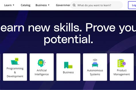 Accenture Acquires Udacity And Commits 1 Billion To Enhance Ai Learning Gamingdeputy