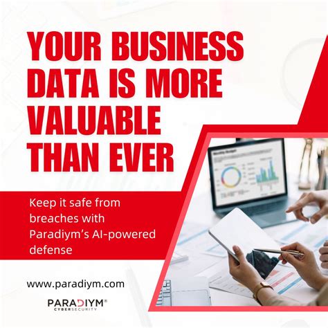 Paradiym Cybersecurity On Linkedin Dataprotection