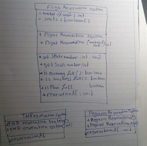 Solved Write Java Program For Flight Reservation Chegg Com