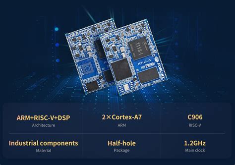 How To Transplant Mqtt Protocol In Buildroot Of Embedded T113 I Development Board By Forlinx