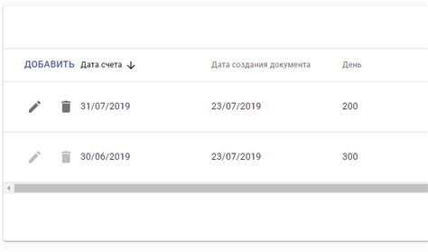 conditional commandbuttons rendering · issue 2190 · devexpress