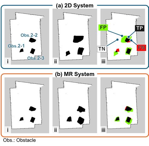 Mrhad Mixed Reality Based Hand Drawn Map Editing Interface For Mobile Robot Navigation