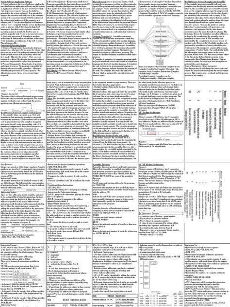 Mod 1 Pdf Assembly Language Programming