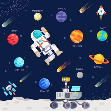 Premium Vector Outer Space
