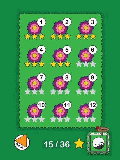 Programming Coding From Babe Acorns