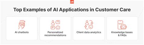 Ai In Customer Service Can Benefit Your Business [3 Real Examples]