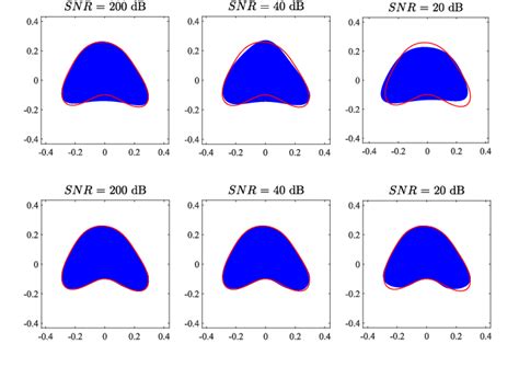 Figure 10 From A Point Constrained Boundary Reconstruction Framework