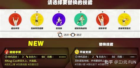 宅家健身，健身环到底值不值得拥有 知乎