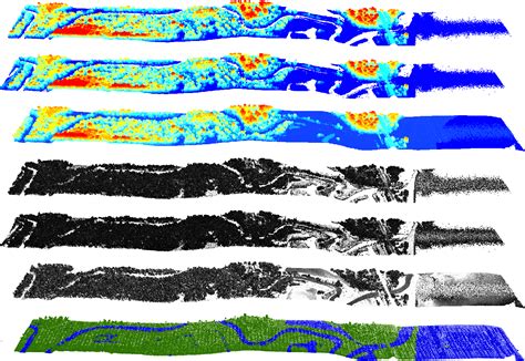 Figure 4 From Water Mapping Using Multispectral Airborne Lidar Data