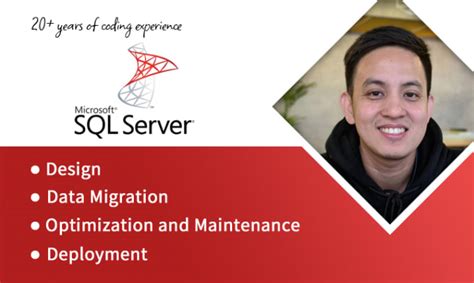 Design Optimize Or Maintain Your Ms Sql Server Database By Interdev04 Fiverr