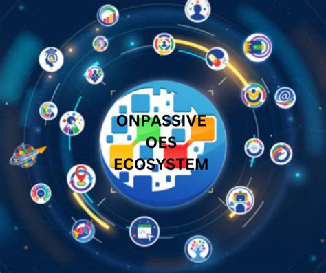 Onpassive Empowering Entrepreneurs With Revolutionary Ai Solutions